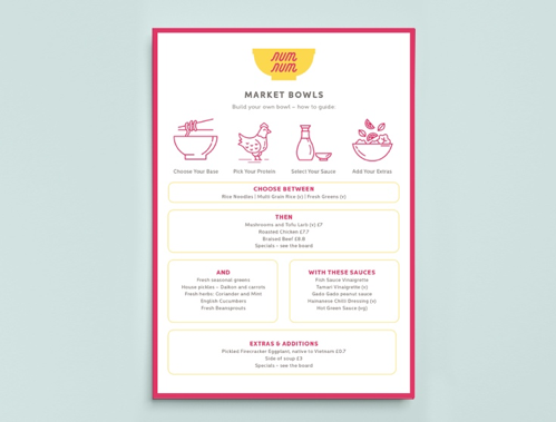 How To Create An Eye Catching Menu - Me:Mo